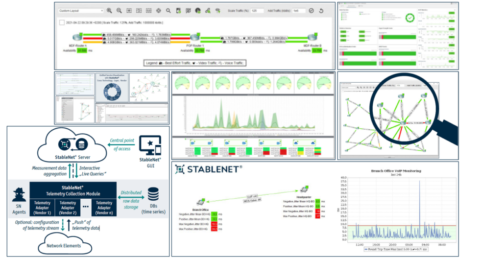 Network Event & Fault Management - NMSaaS