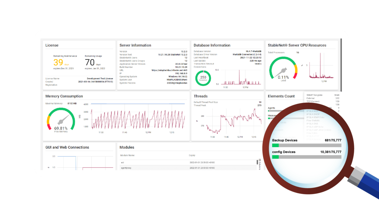 Network Performance - NMSaaS